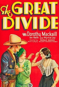 The Great Divide | Rotten Tomatoes