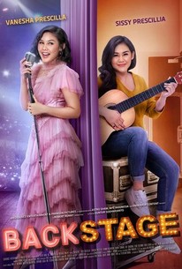 Backstage | Audience Reviews | Rotten Tomatoes