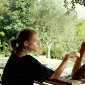 Emma Bading - Rotten Tomatoes