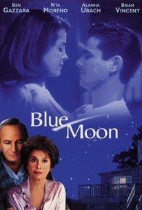 Blue Moon (1999) | Rotten Tomatoes