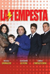 La tempesta | Rotten Tomatoes