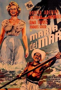 María del Mar | Rotten Tomatoes
