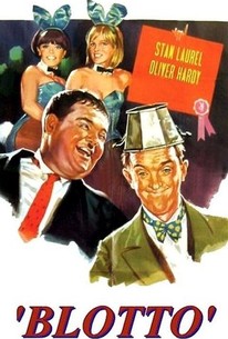 Blotto (1930) | Rotten Tomatoes