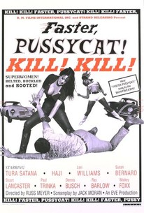 Faster, Pussycat! Kill! Kill! | Rotten Tomatoes