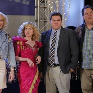 James Garlin - Rotten Tomatoes