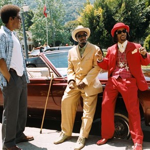 Norbit - Rotten Tomatoes