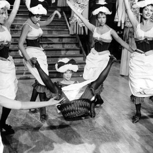 Juliet Prowse - Rotten Tomatoes