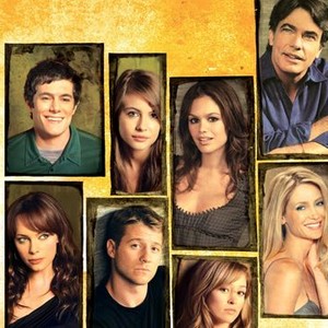 The O.C. - Rotten Tomatoes