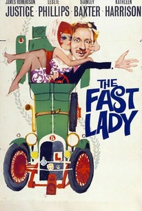 The Fast Lady - Rotten Tomatoes