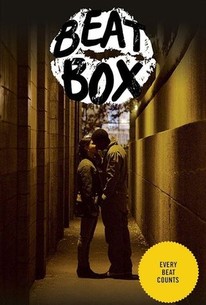 Beatbox | Rotten Tomatoes