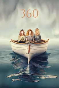 360 | Rotten Tomatoes
