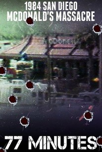 1984 San Diego McDonald's Massacre: 77 Minutes | Rotten Tomatoes