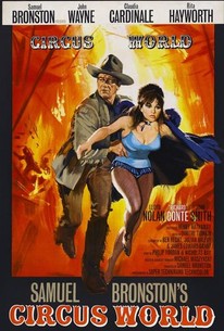 Circus World | Rotten Tomatoes