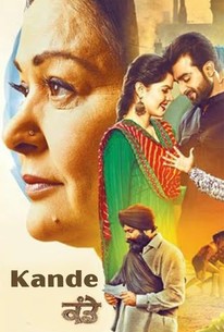 Kande | Rotten Tomatoes