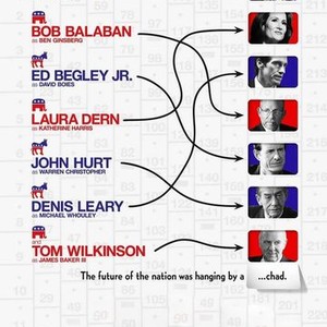 Recount - Rotten Tomatoes