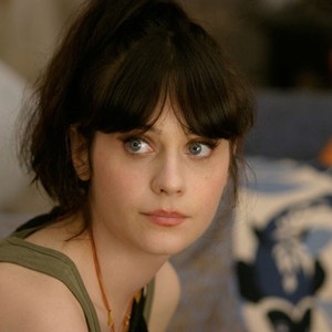 Failure to Launch - Rotten Tomatoes
