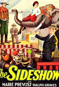 The Sideshow | Rotten Tomatoes