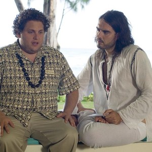 Forgetting Sarah Marshall - Rotten Tomatoes