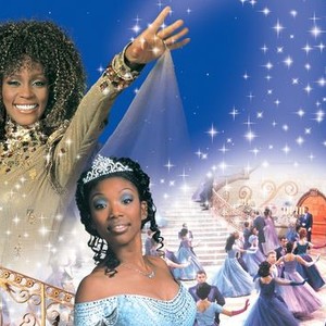 Rodgers & Hammerstein's Cinderella - Rotten Tomatoes