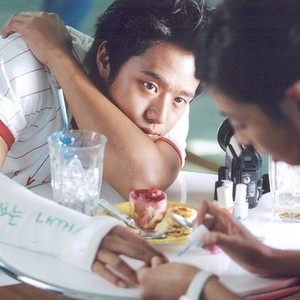 The Aggressives - Rotten Tomatoes