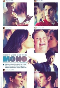 Mono | Rotten Tomatoes