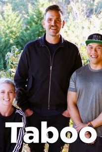 Taboo (2018) | Rotten Tomatoes