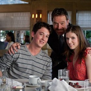 Get a Job - Rotten Tomatoes