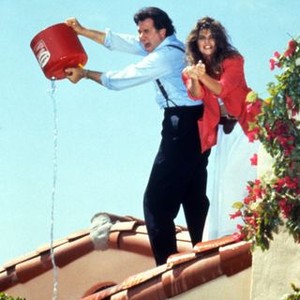 Madhouse - Rotten Tomatoes