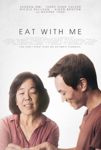 Eat With Me (2014) | Rotten Tomatoes
