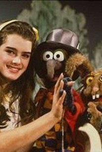 The Muppet Show - Season 5 Episode 5 - Rotten Tomatoes