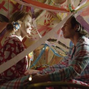 Candiland - Rotten Tomatoes