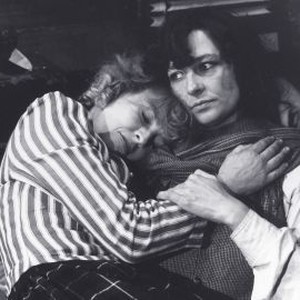 The Gold Diggers - Rotten Tomatoes