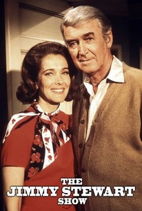 The Jimmy Stewart Show | Rotten Tomatoes
