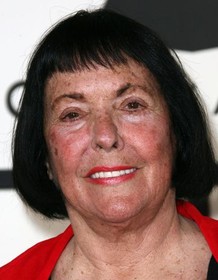 Keely Smith - Rotten Tomatoes