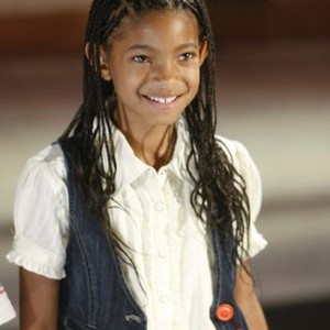 Willow Smith - Rotten Tomatoes