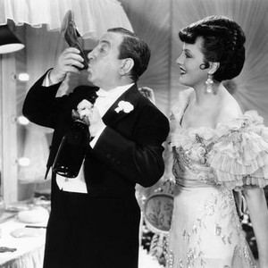 Wini Shaw - Rotten Tomatoes