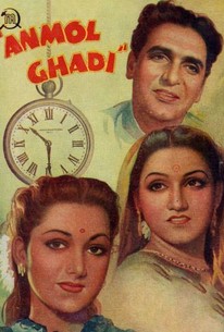 Anmol Ghadi | Rotten Tomatoes