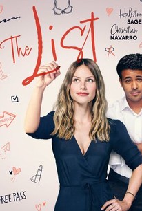 The List (2023) | Rotten Tomatoes
