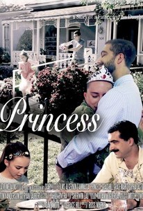 Princess (2014) | Rotten Tomatoes