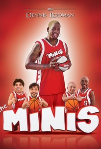 Surprising How Much Are Minis Photos
