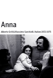 Anna | Rotten Tomatoes