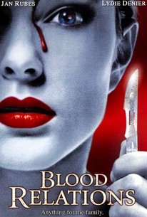 Blood Relations | Rotten Tomatoes