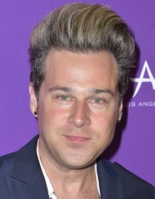 Ryan Cabrera - Rotten Tomatoes