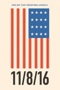 11/8/16 | Rotten Tomatoes