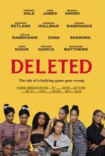 Deleted (2019) | Rotten Tomatoes