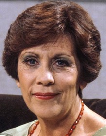 Libby Morris | Rotten Tomatoes