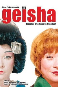 My Geisha | Rotten Tomatoes