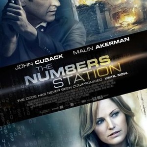 The Numbers Station - Rotten Tomatoes
