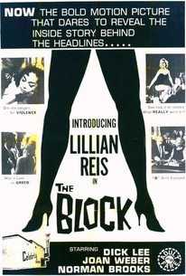 The Block | Rotten Tomatoes