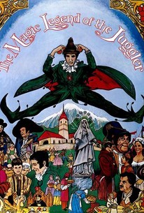 The Legend of the Juggler | Rotten Tomatoes